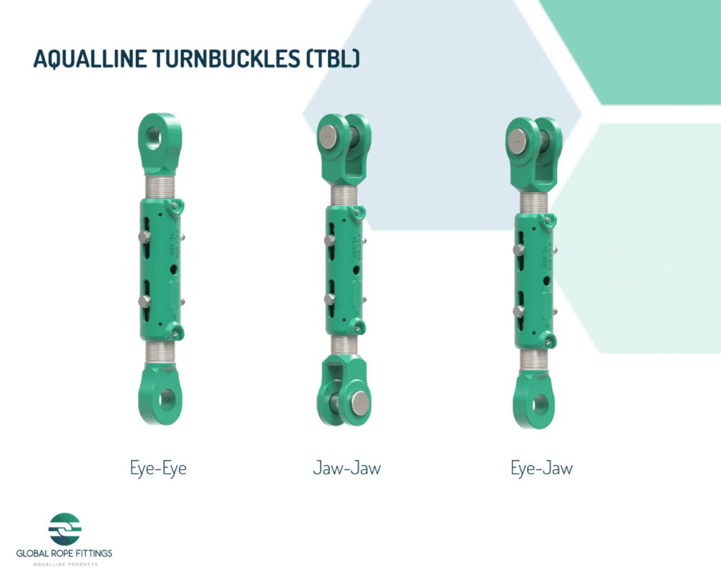 Rigging hardware | Global Rope Fittings
