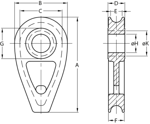 Durable and innovative rope thimbles | Global Rope Fittings