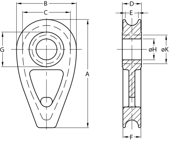 Durable and innovative rope thimbles | Global Rope Fittings