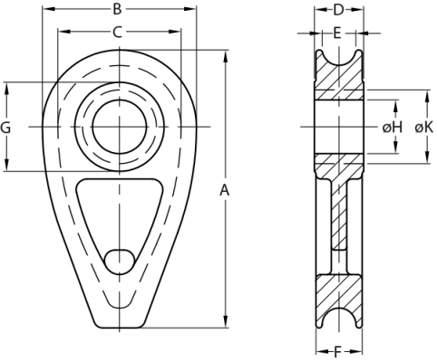 Solid Wire Rope Thimbles (SWRT) - Global Rope Fittings