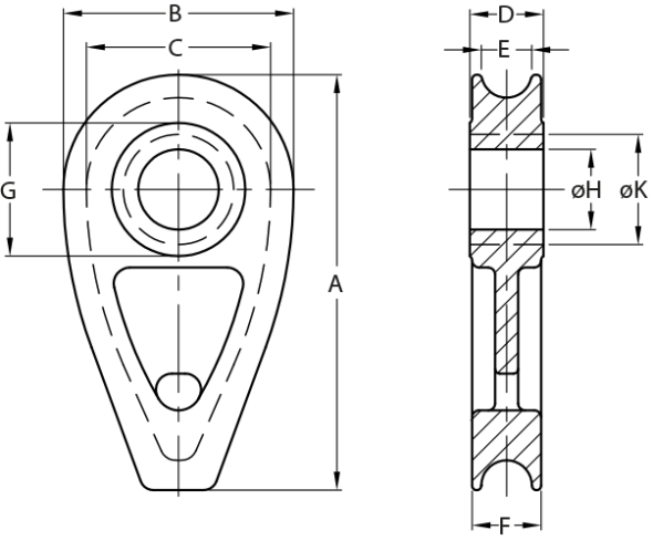 Solid Wire Rope Thimbles (SWRT) - Global Rope Fittings